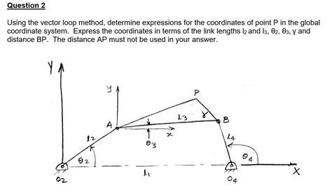 Solved Question 2 Using The Vector Loop Method Determine