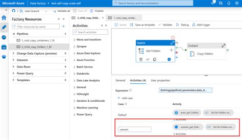 How To Parallelize Copy Activities In Azure Data Factory Towards Data Science
