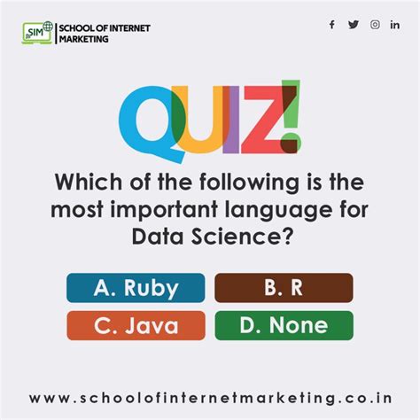 School Of Internet Marketing On Linkedin Quiz Quiztime Quiz