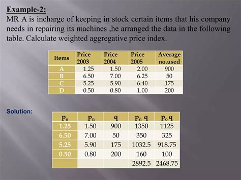 Weighted Index Numbers Pptx Stocks And Bonds Personal Investing