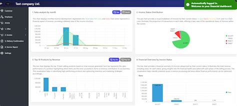 Troubleshoot And Fix Oracle Apex Issues By Hassankhan786 Fiverr