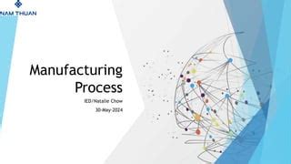 Garment Manufacturing Process Introduction PPT