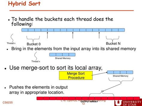 Ppt L16 Sorting And Opengl Interface Powerpoint Presentation Free Download Id5424342