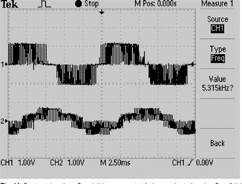 Figure From A Study On Various Causes Of Low Frequency Components In Common Mode Voltage Of A