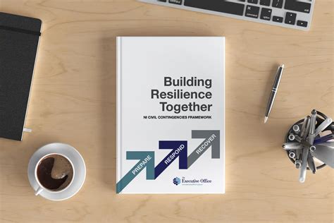 Share Uk Resilience Academy