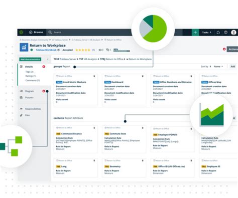 Data Architecture Data Governance And Database Centric Data Engineering Digest