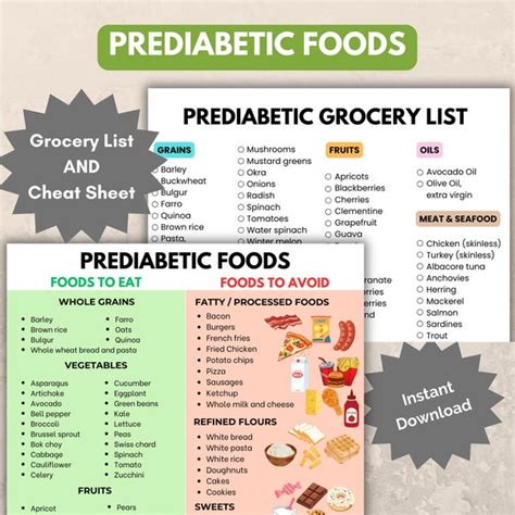 Prediabetes Diet Plan Printable Etsy