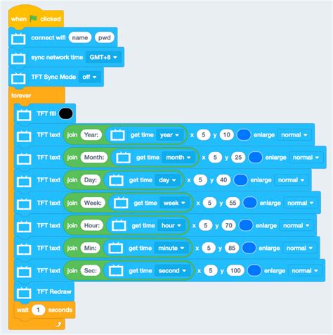 Esp32 Iot Future Board Kittenblock Programming Tutorial 07 Wifi Kittenbot
