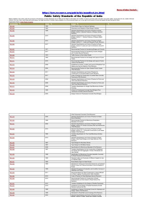 Irc Codes Download Free Pdf Road Road Surface