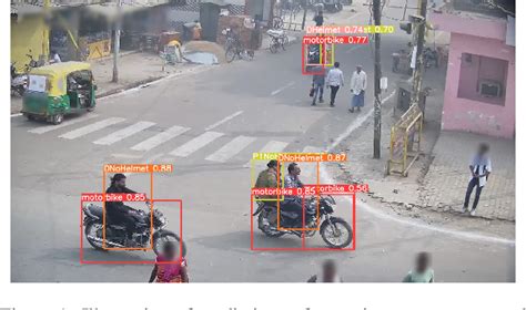 Real Time Multi Class Helmet Violation Detection Using Few Shot Data Sampling Technique And Yolov8