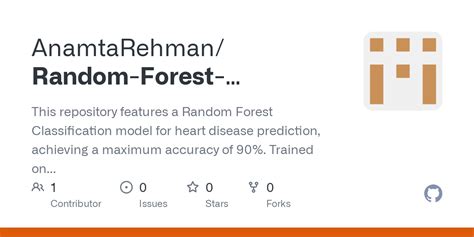 Github Anamtarehman Random Forest Classification This Repository Features A Random Forest