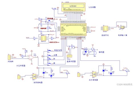 物联网毕设分享 Stm32智能饮水机控制系统 源码 硬件 论文
