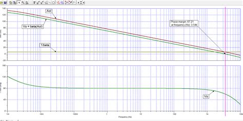 Ultra Low Power Instrumentation Amplifier Amplifiers Forum Amplifiers TI E E Support Forums