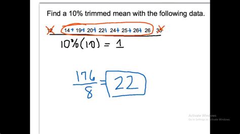 Statistics Statisticalanalysis Dataanalytics Dataanalysis Kaushik Bendalam