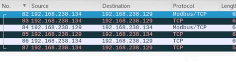 Figure 1 From Man Inthe Middle Attack Against Modbus Tcp Illustrated