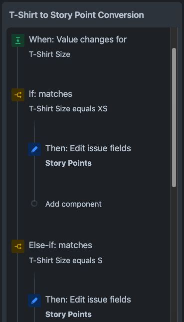What Is Estimation In Jira How To Estimate An Issue Devsamurai