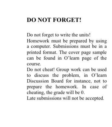 Solved Q 2 Obtaining Modulus Of Elasticity Design An Chegg Com