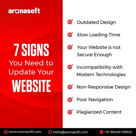 Aronasoft On Linkedin Websiteupdate Digitalupgrade Aronasoft Webdevelopment Onlinesuccess