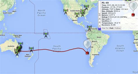 PS 49 HF PICO Balloon WSPR JT9 PICO SPACE