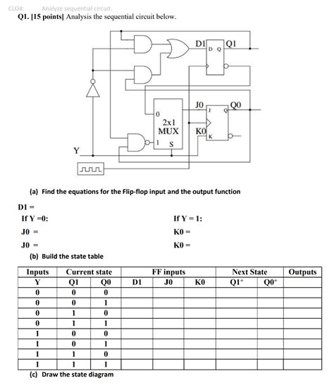 solved cl04 analyze sequential circuit q1 [15 points