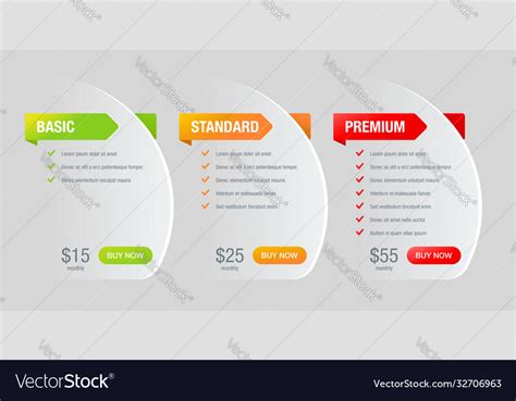 Tariff Comparsion Tables Web Ui Template Vector Image