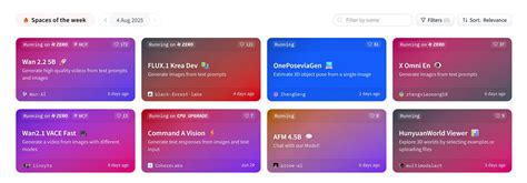 Jupyter Notebook Not Rendering On Github Heres A Simple Solution Towards Data Science