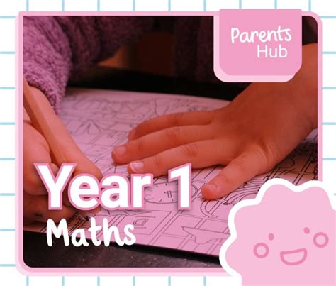 Printable And Digital Teacher Resources Twinkl Usa