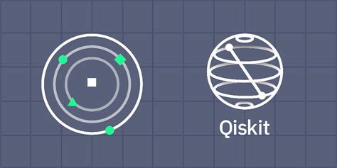 create a classical quantum knn classifier using qiskit