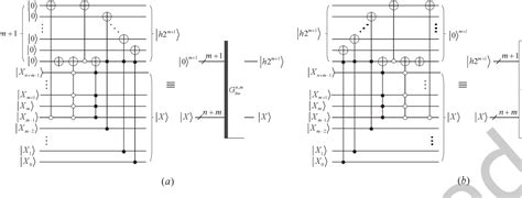figure 15 from uantum bilinear interpolation algorithms based on