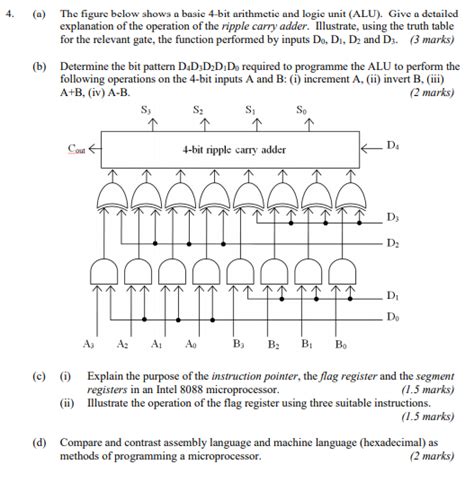 Solved 4 A The Figure Below Shows A Basic 4 Bit