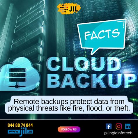 Databackup Cybersecurity Protectyourfiles Backupsolution… Jingle Infotech Limited