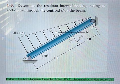 solved 1 3 determine the resultant internal loadings