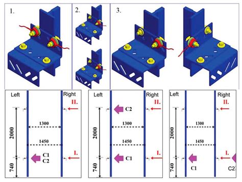 Determination Of Loads Acting On Guide Rail Fixing Under Certain