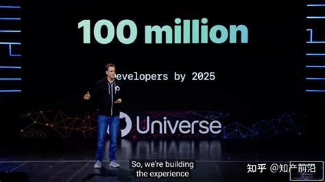 Github 全球用户破亿，如今联合微软、openai要求驳回ai版权诉讼 知乎