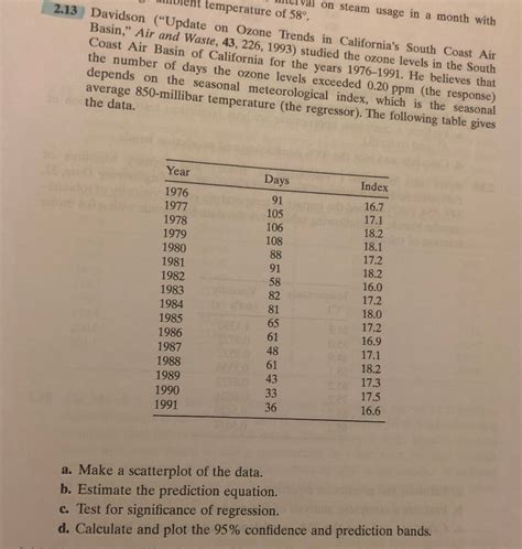 Solved On Steam Usage In A Month With Temperature Of 58 Chegg Com