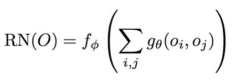 deepmind s relational networks — demystified hackernoon