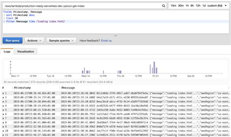 Cloudwatch Logs For Aws Lambda Getting Insights About Your Serverless