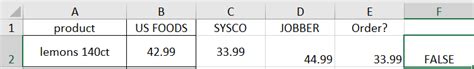Excel If Then Formula Variables Output Super User
