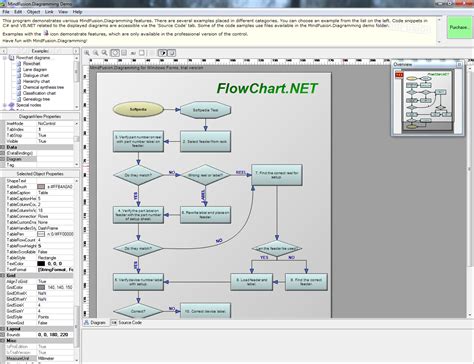 Flowchart Net图册 360百科