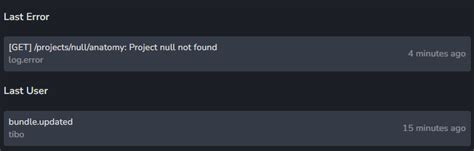Kitsu Entities Error On Publish Administration Ynput Community