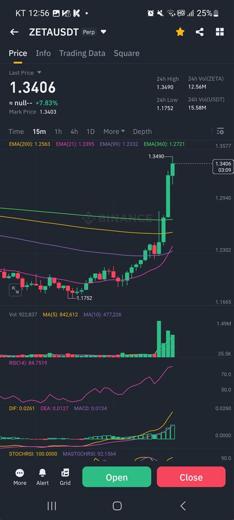 비트야 위로 함 쏘지않을래 비트코인 갤러리 비트코인 커뮤니티 익플