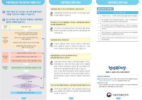 의료기기 Gmp 사용적합성 궁금합니다