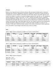 Chem Lab 8 Docx Lab 8 Buffers Abstract Buffers Are An Important Topic In Chemistry Because
