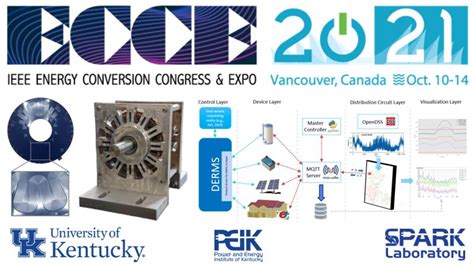 Yaser Chulaee On Linkedin Ieeeorg Corelessmachines Finiteelementanalysis