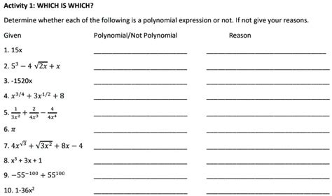 activity 1 which is which determine whether each of the following is a polynomial expression