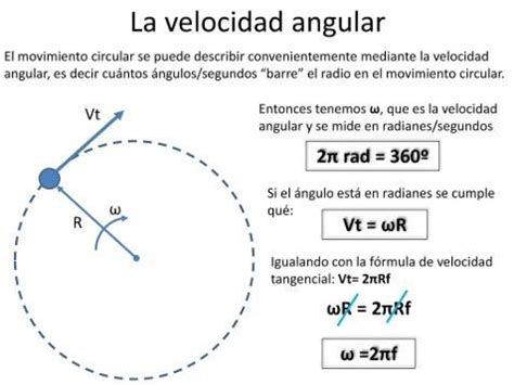 ¿cuál Es La Velocidad Angular En Rads De Un Disco De Vinilo Que