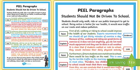 Editable Peel Paragraph Example Display Poster Twinkl Editable Peel Paragraph Example Display Poster Twinkl