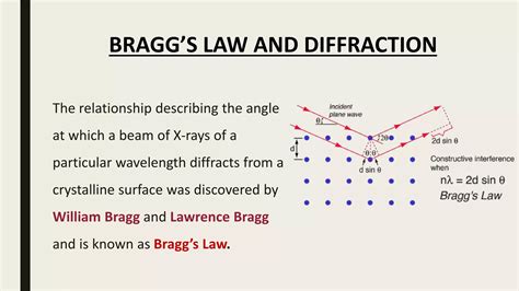 X Ray Diffraction Basic Principle Instruments Bragg S Law Diffraction And Applications Pptx