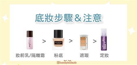 【秋冬妝容】秋冬乾燥防脫妝重點在8步妝前護膚？新手化妝步驟＋貼服底妝教學