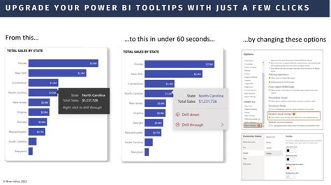 Powerbiprotips Powerbi Datavisualization Tipsandtricks Uxdesign
